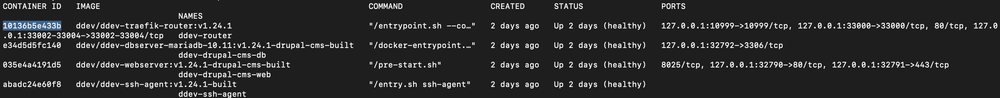 Automation with n8n: Step-by-Step Guide to Getting Started