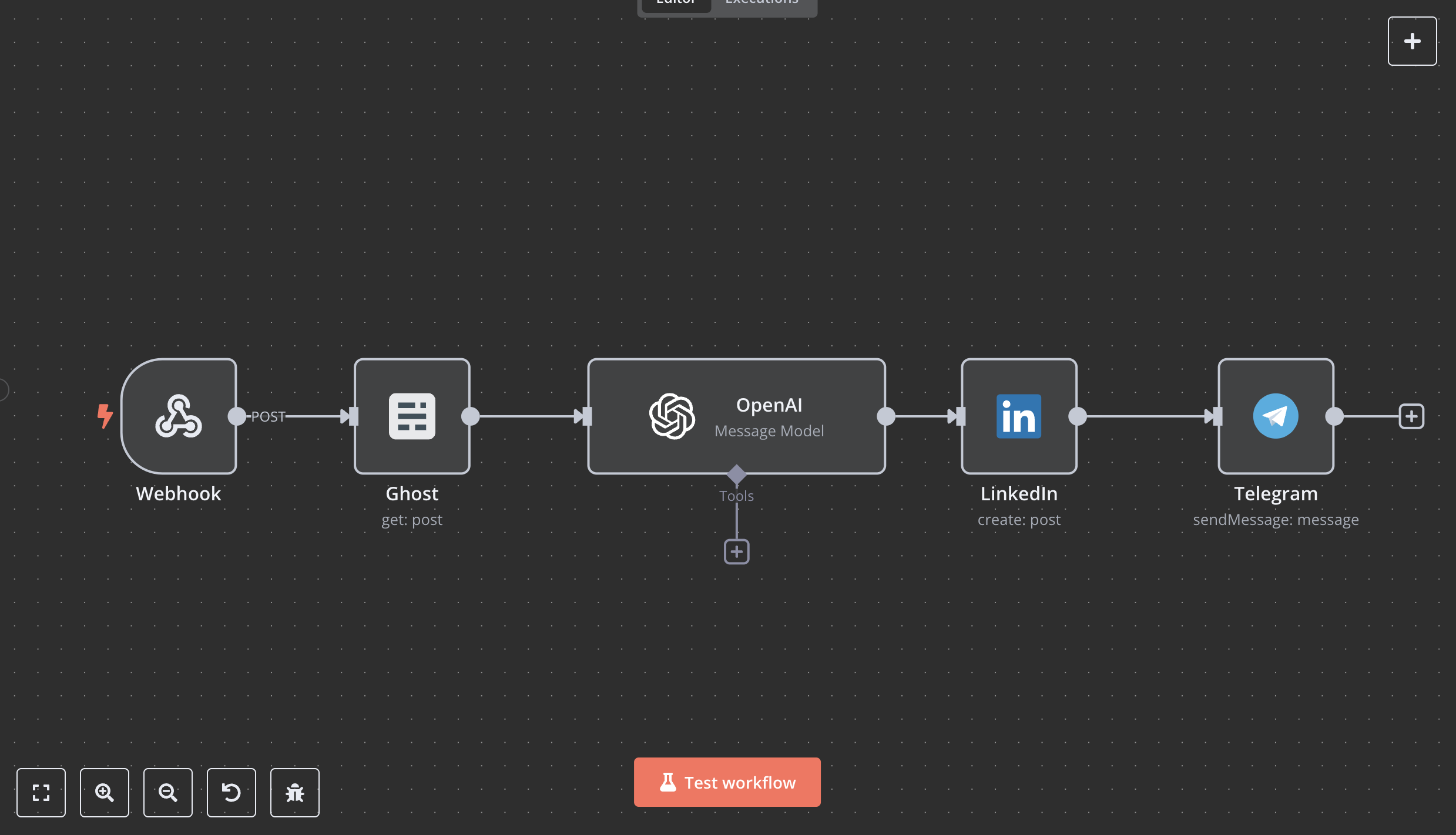 Automation with n8n: Step-by-Step Guide to Getting Started